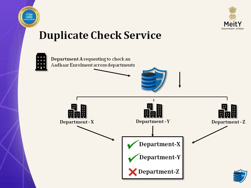 Aadhaar Data Vault
